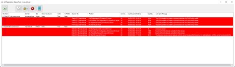 Image result for AD Replication Status Command