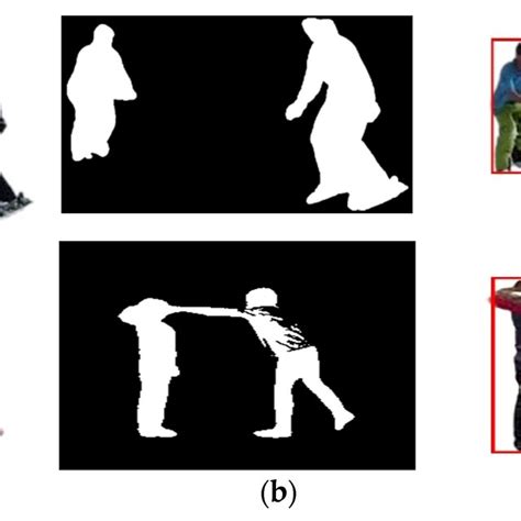Image result for Human Silhouette Extraction From Image Python