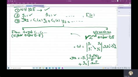 Image result for Particular Integral Method