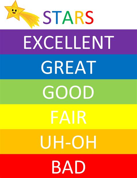 Image result for Behavior Color Chart for Kids