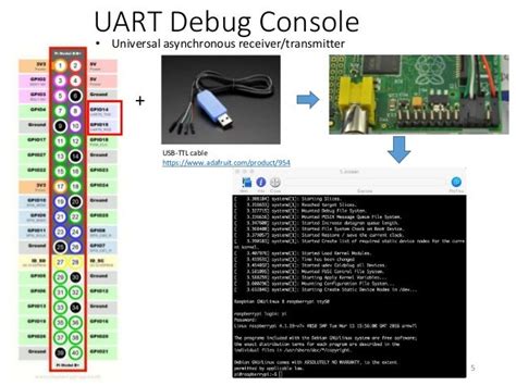 Image result for Raspberry Pi 3 UART Arduino
