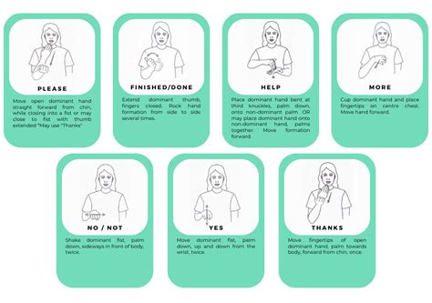 Image result for Key Word Sign