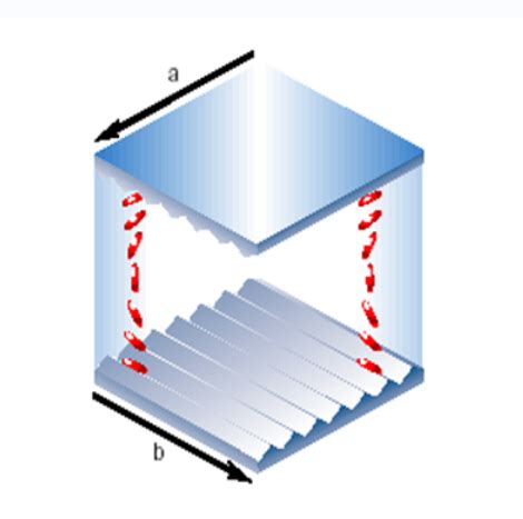 Image result for How Does LCD Work