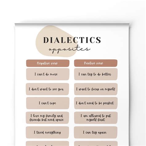 Image result for DBT Dialectics