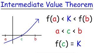 Image result for Using Intermediate Value Theorem Using Cubic Function