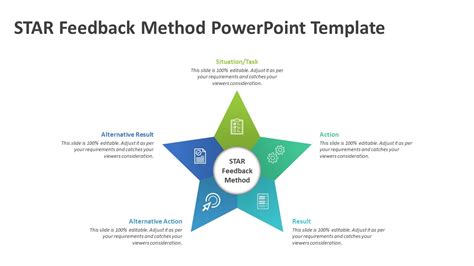 Image result for Star Interview Method PowerPoint Template