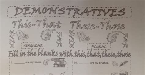 Image result for Observation Practice