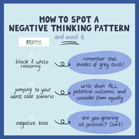 Image result for Negative Thinking Patterns