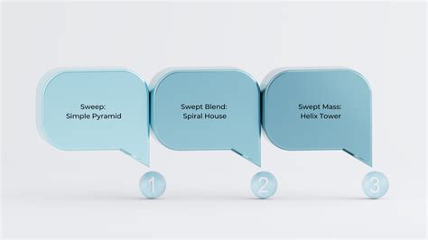 Image result for Create Sweep in Revit