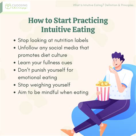 Image result for Intuitive Eating Training