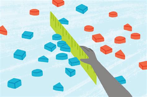 Image result for Categorization High Quality