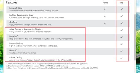Image result for Windows 10 Home Single Language to Pro Update