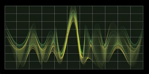 Image result for PIM Testing