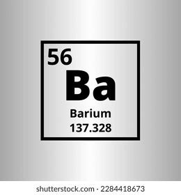 Image result for BA Periodic Table
