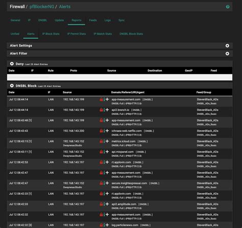 Image result for YouTube Comment IP Address