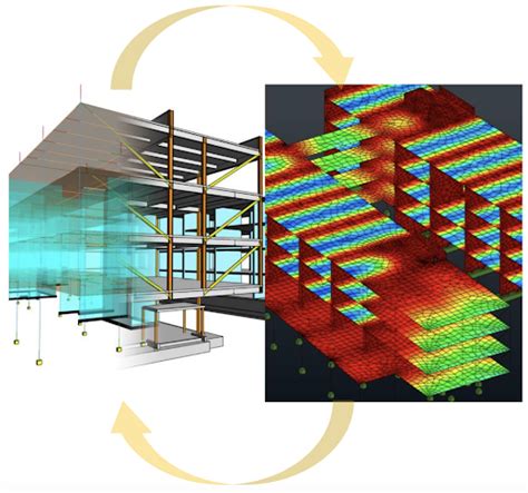 Image result for Robot Structural Analysis Impressive Models
