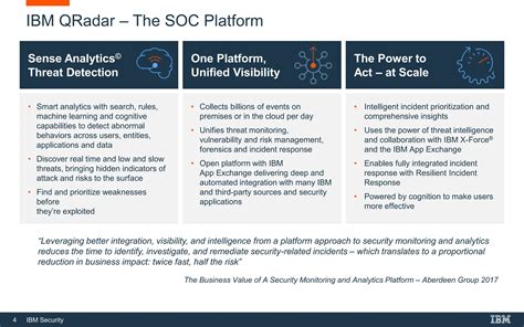 Image result for Behavioral Profiling Gdpr