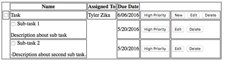 Image result for HTML5 Table
