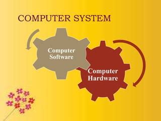 Image result for What Is Computer-Based Learnig