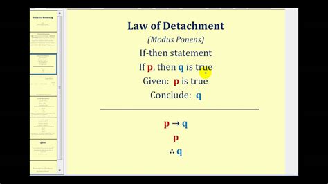 Image result for Deductive Reasoning in Math Examples