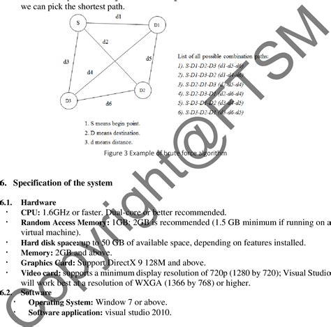 Image result for Brute Force Algorithm Compatitive Programming