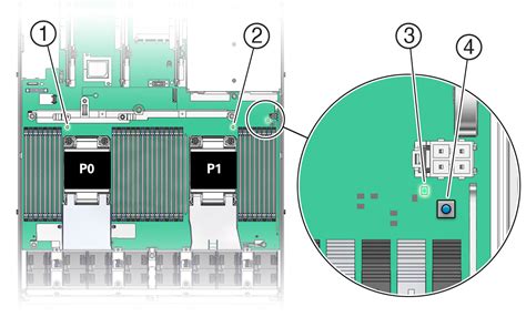 Image result for Processor Problem
