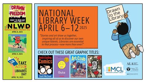 Image result for History of National Library Week