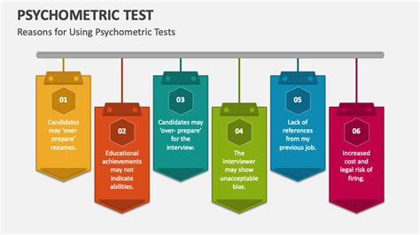 Image result for Psychometric Test Types