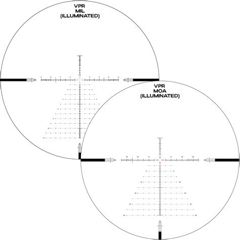 Image result for Arken VPR Reticle Explained