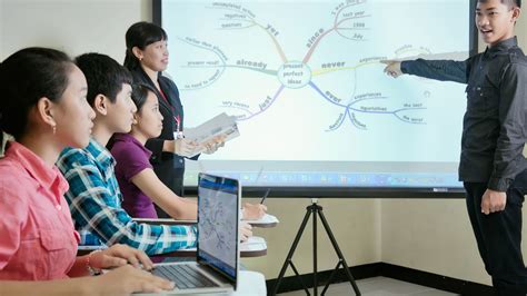 Image result for Learning Topics