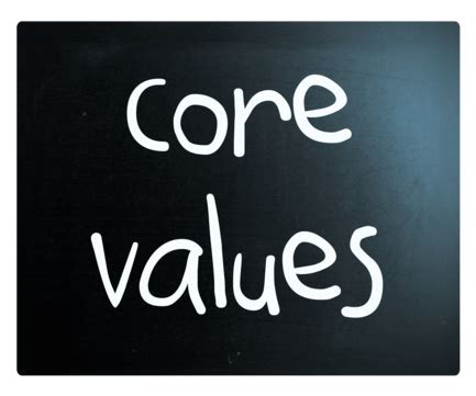 Image result for Core Values white.PNG