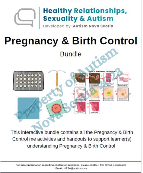 Image result for Parents Explain Birth Control