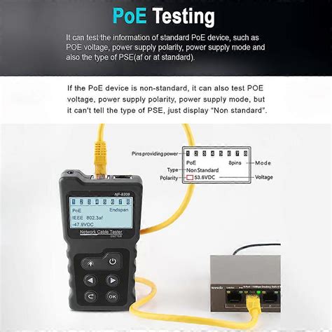 Image result for Poe Testing
