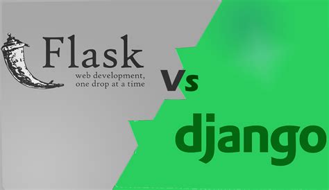 Image result for Python Django and Flask