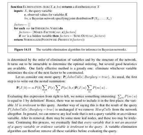 Image result for Variable Elimination Algorithm