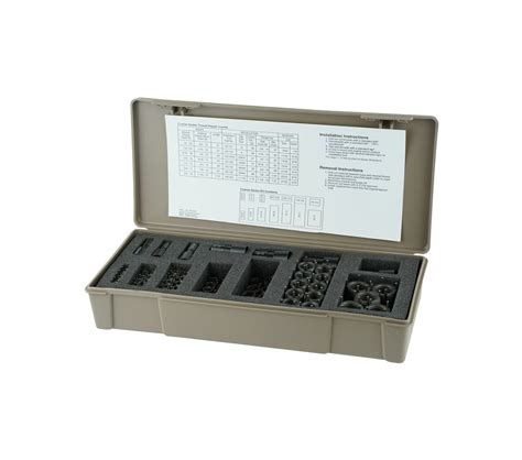 Image result for Thread Insert Kit