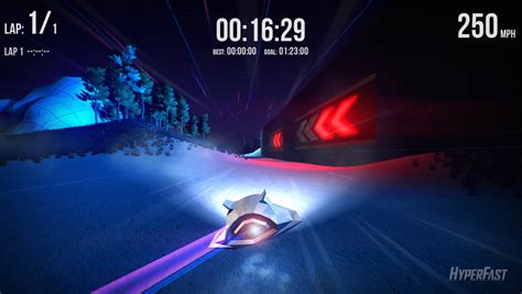 Image result for Hyper-Fast