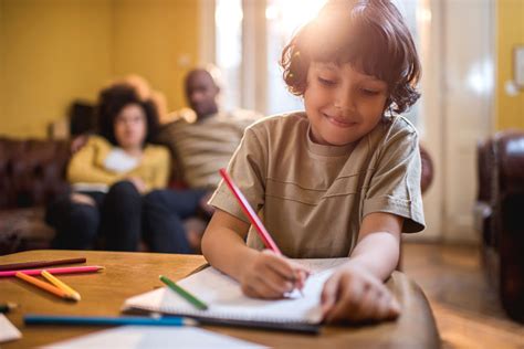 Image result for Core Knowledge Homework