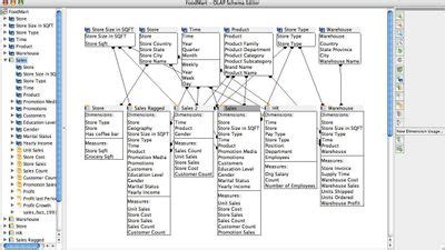 Image result for Data Mapping in SQL Power Architect
