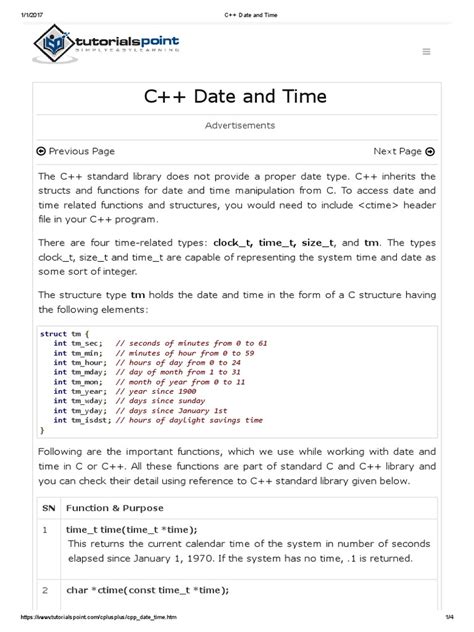 Image result for Programming Date Format C