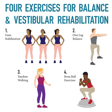 Image result for Balance Training Exercises