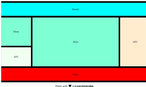 Image result for HTML Web Page Layouts