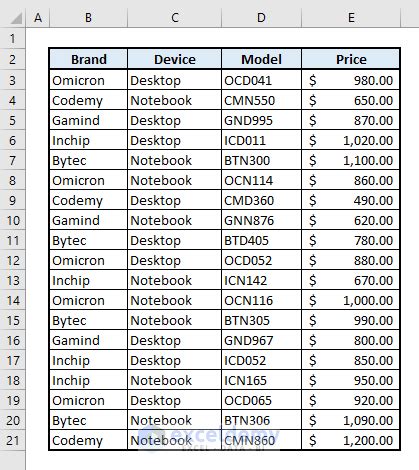 Image result for Excel Offset Range