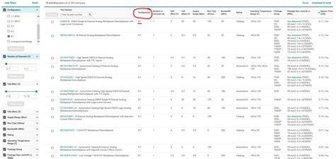 Image result for Serial Wire Debug Explained