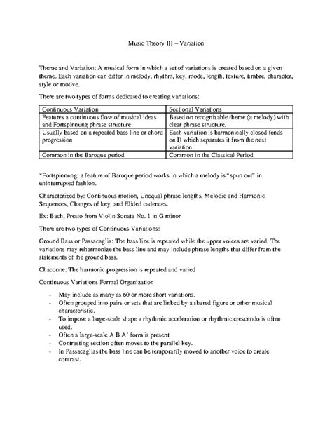 Image result for Variations Music Definition