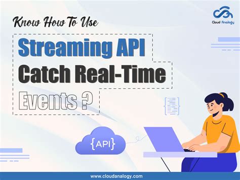 Image result for Streaming API