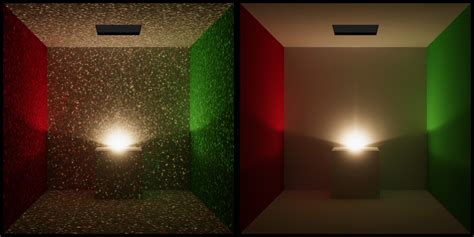 Image result for Lightmap Unity Guide