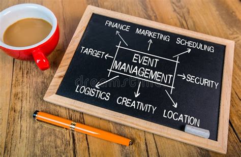 Image result for Project Event Management