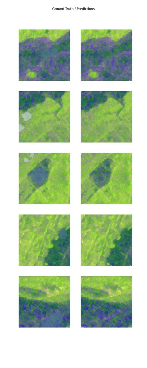 Image result for Deep Learning Tutorial Esri Arc Pro