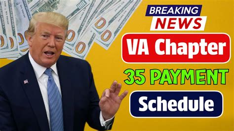 Image result for 5000 Stimulus Check